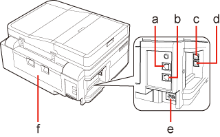 Printera sastāvdaļas
